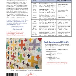 100% Positive Quilt Pattern - Etsy