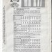 1970s Womens A Line Dress, Tunic and Pants Vogue Sewing Pattern 8507 ...