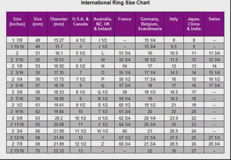 Arthritis Ring for Lateral Deviation, Adjustable Brass, Bronze ...