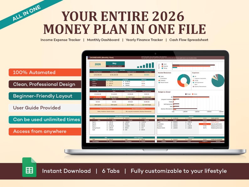 Ultimate Budget Planner 2026 Google Sheets | Income Expense Tracker, Monthly Dashboard, Yearly ...