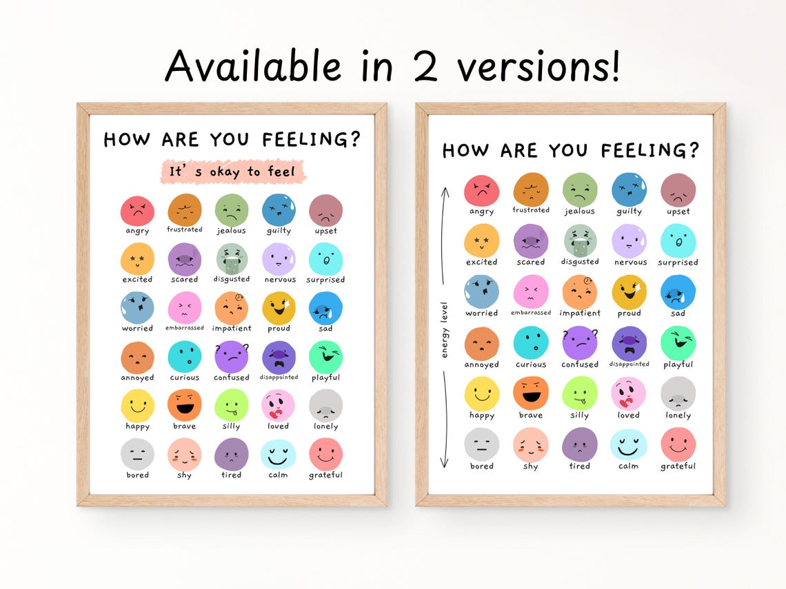 Emoji Kids Feelings Poster Printable Emotions Chart Classroom Decor ...