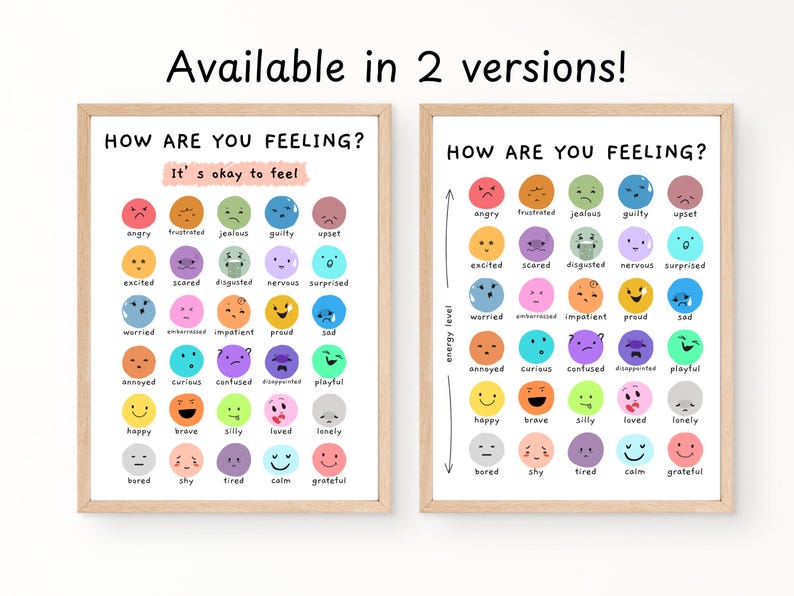 Emoji Kids Feelings Poster Printable Emotions Chart Classroom Decor ...