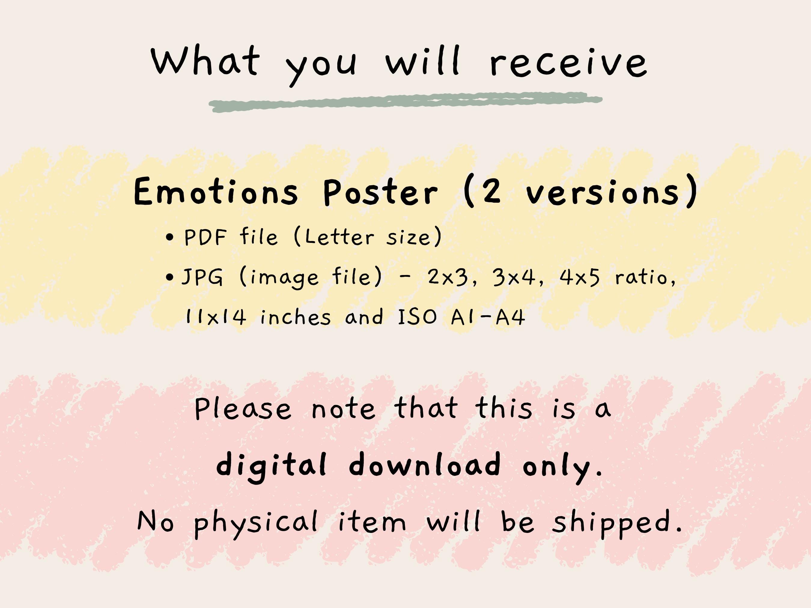 Emoji Kids Feelings Poster Printable Emotions Chart Classroom Decor ...