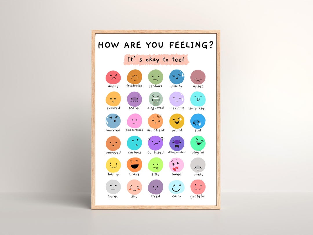 Emoji Kids Feelings Poster Printable Emotions Chart Classroom Decor ...