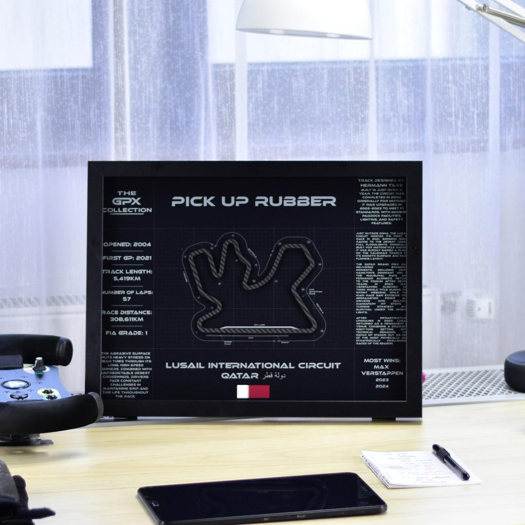 3D Lusail F1 Track Map – Handmade Qatar GP Poster – 34 Track Collection ...