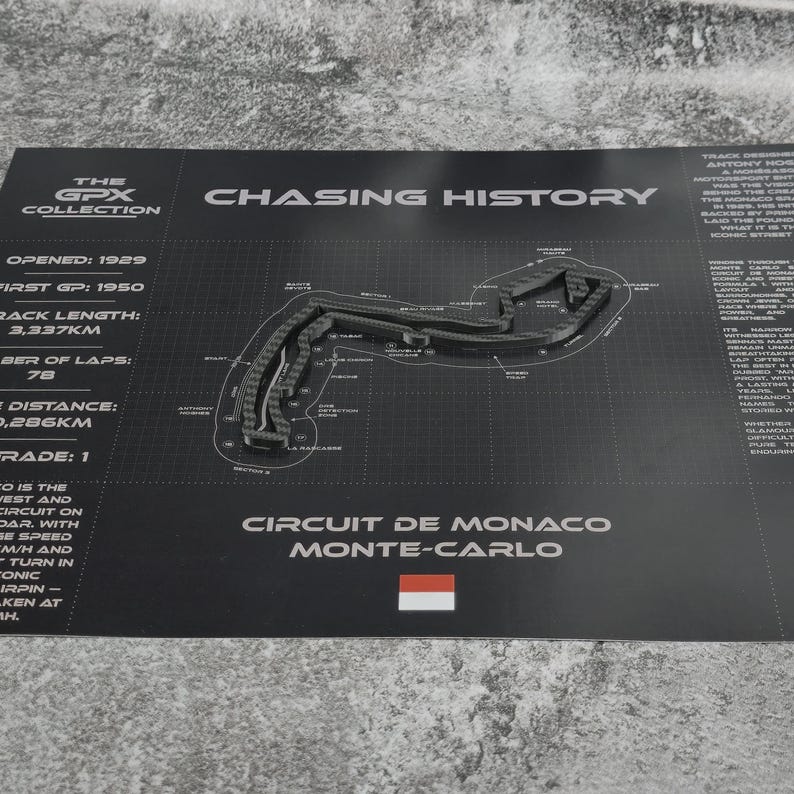 F1 Track Map Wall Art – Monte Carlo Monaco GP Print, Monaco Grand Prix Poster – GPX Collection ...