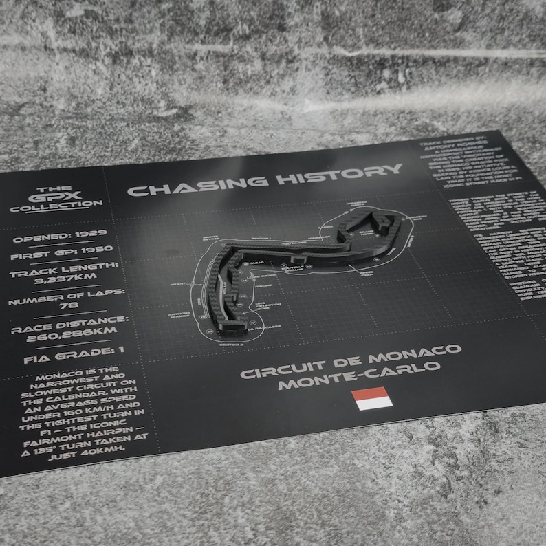 F1 Track Map Wall Art – Monte Carlo Monaco GP Print, Monaco Grand Prix ...