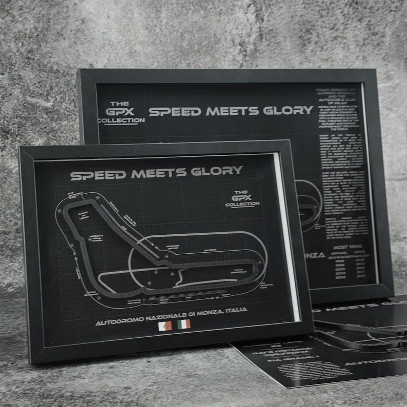 F1 Track Map Wall Art – Monza Italian GP Print, Italian Grand Prix Poster – GPX Collection ...