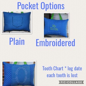Tooth Fairy Pillow - Personalized - Soccer - Tooth Chart - Sports ...