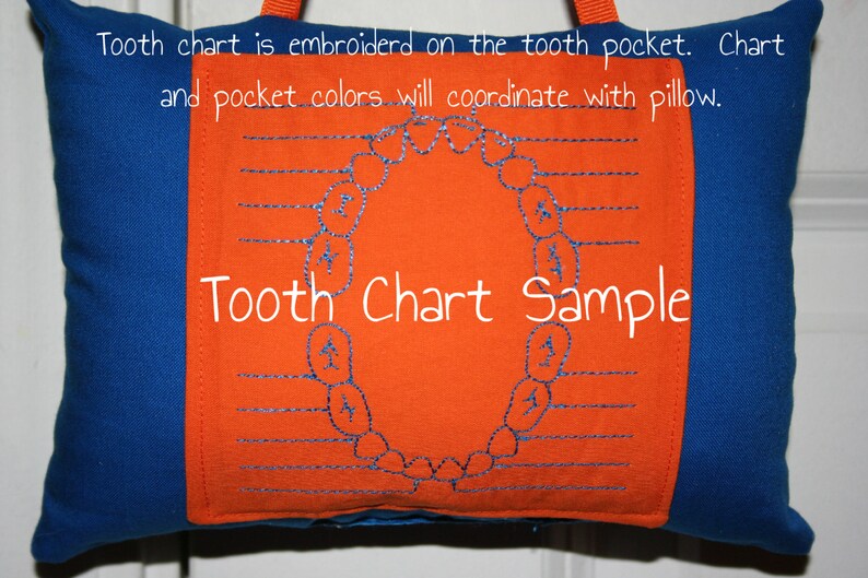 Tooth Fairy Pillow for Boys Personalized | Etsy