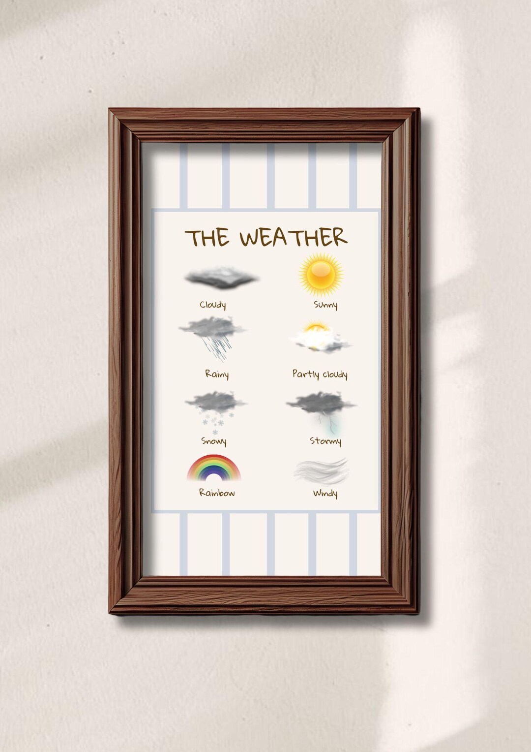 Weather Chart Poster for Kids: Classroom & Nursery Wall Art (digital ...