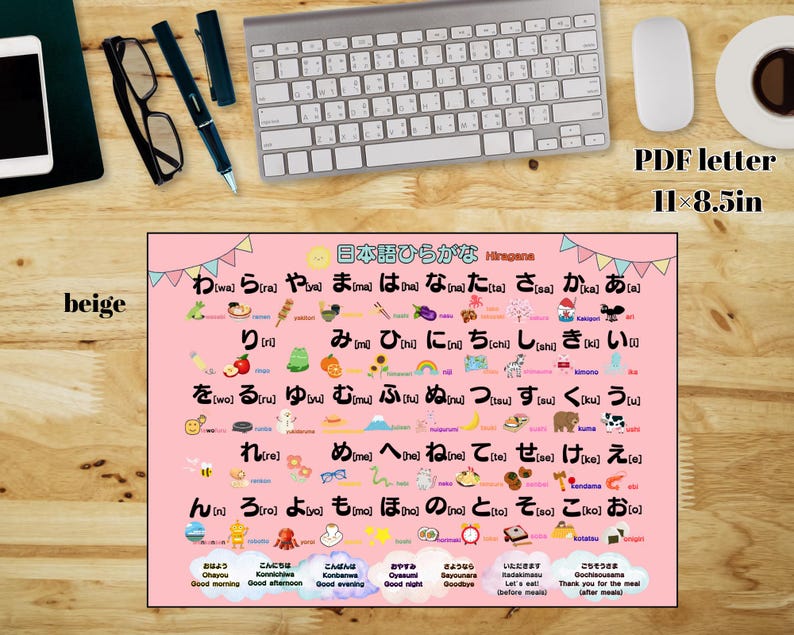 Full Set,cute Japanese Hiragana Chart Full Set. Digital Download ...