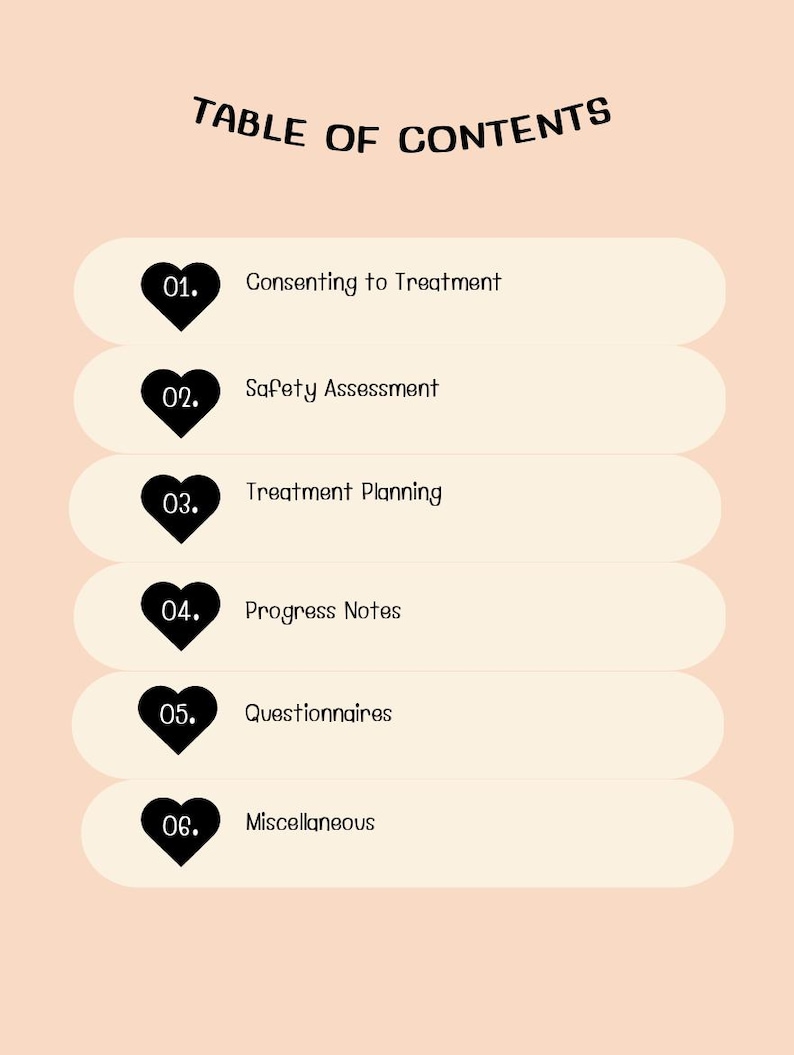 Therapy Documentation Guide, Safety Plan, Treatment Plan, Progress ...