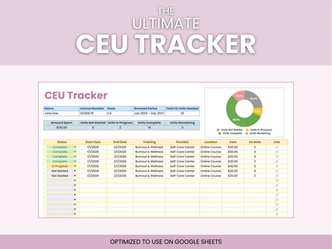 Nurse CEU Log | Certification & Continuing Education Tracker and ...