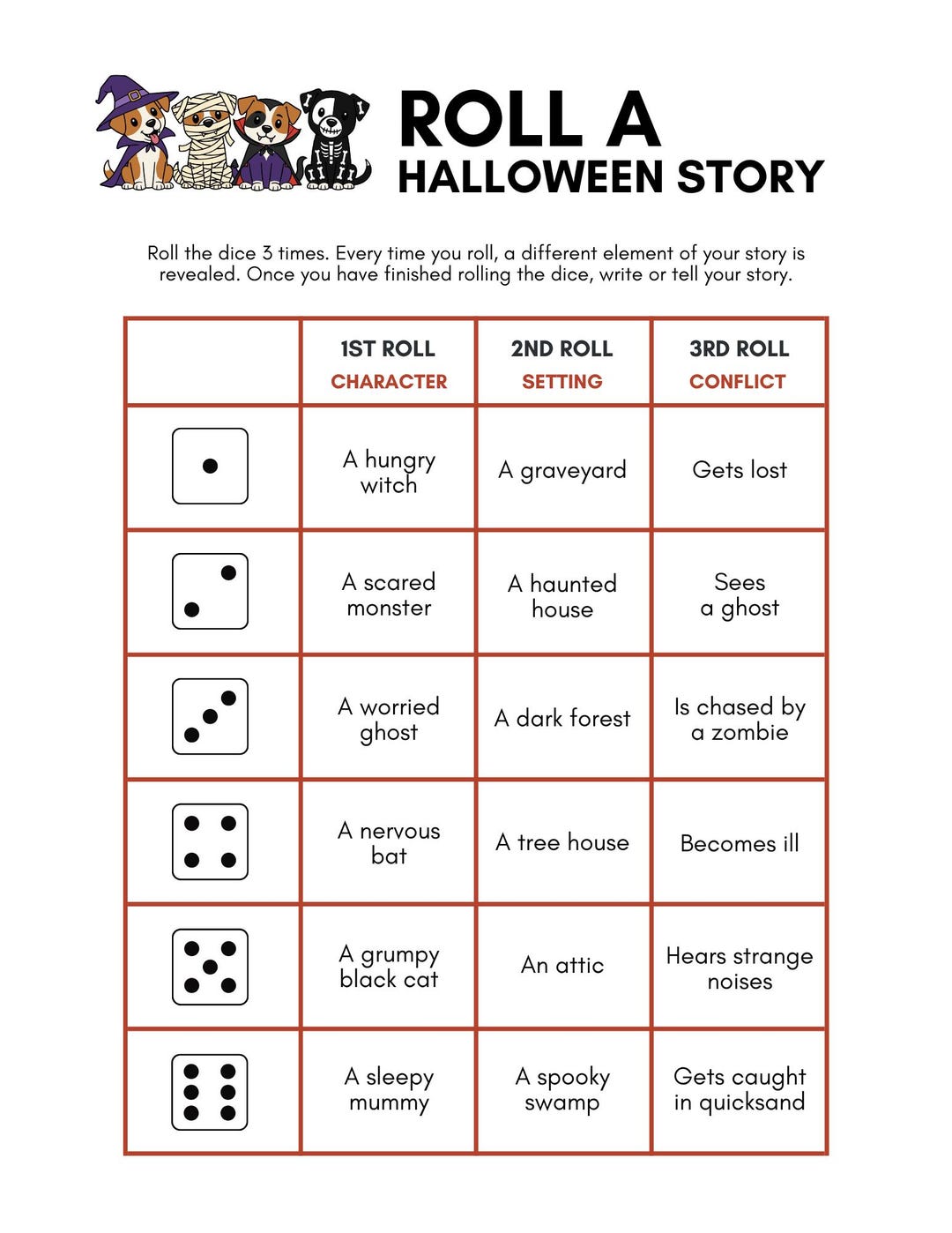 Halloween Story Dice Game: Spooky Kids Writing Activity (PDF) - Etsy UK