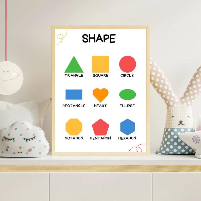 Shapes Learning Poster Printable, Kids Educational Chart, Montessori ...