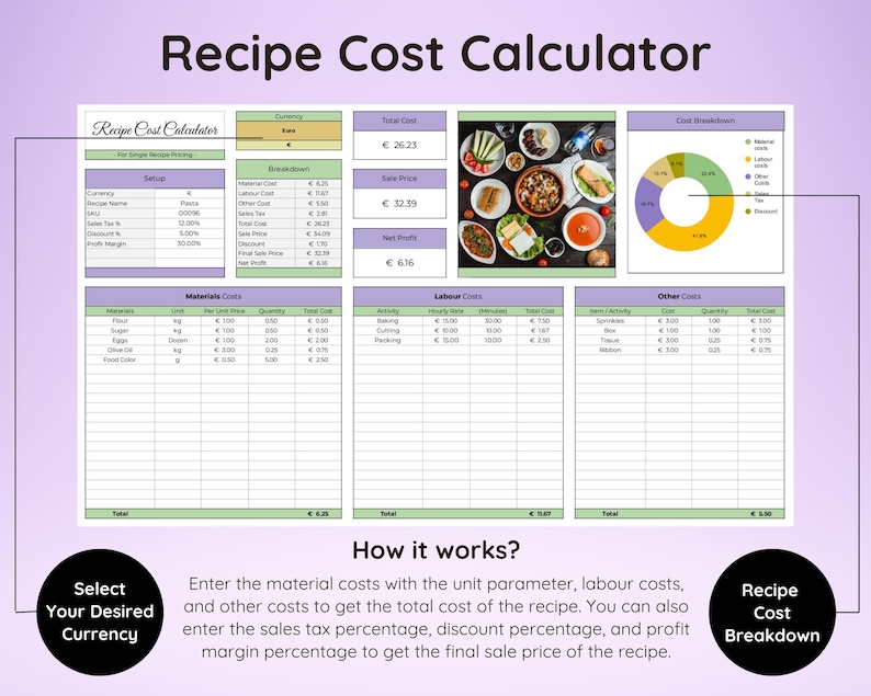Recipe Cost Calculator | Recipe Calculator | Food Pricing Calculator ...