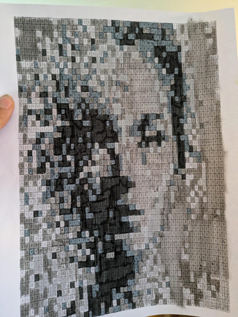 Color by Number Evaporation From Canva Painting - Etsy Israel