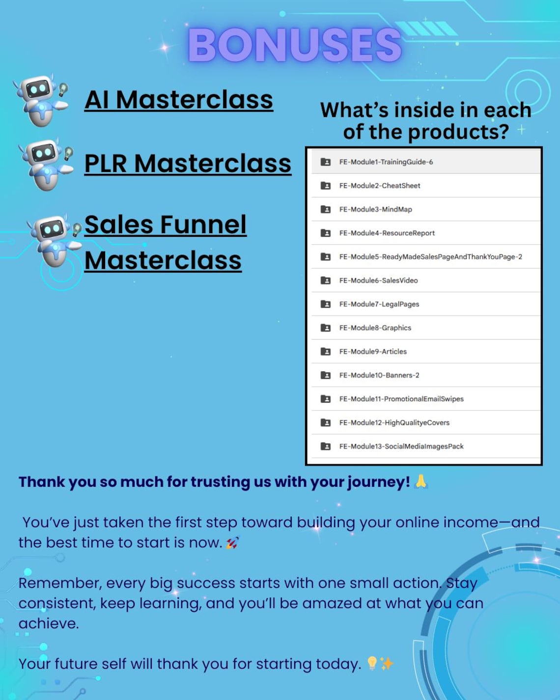 AI Premium Bundles Plus Digital Marketing and Personal Development E ...