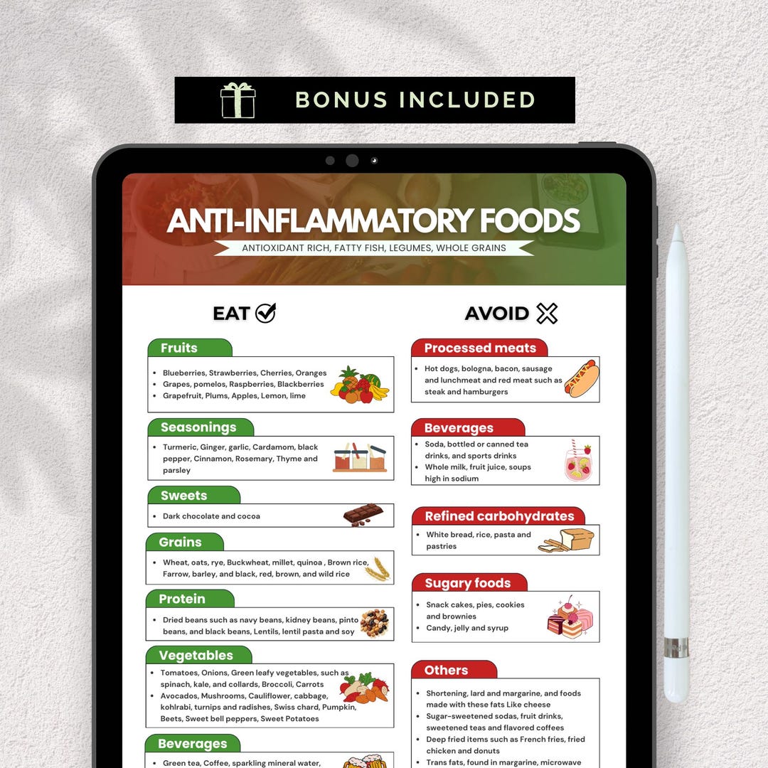 Anti-inflammatory Foods Guide | What to Eat & Avoid for Inflammation ...