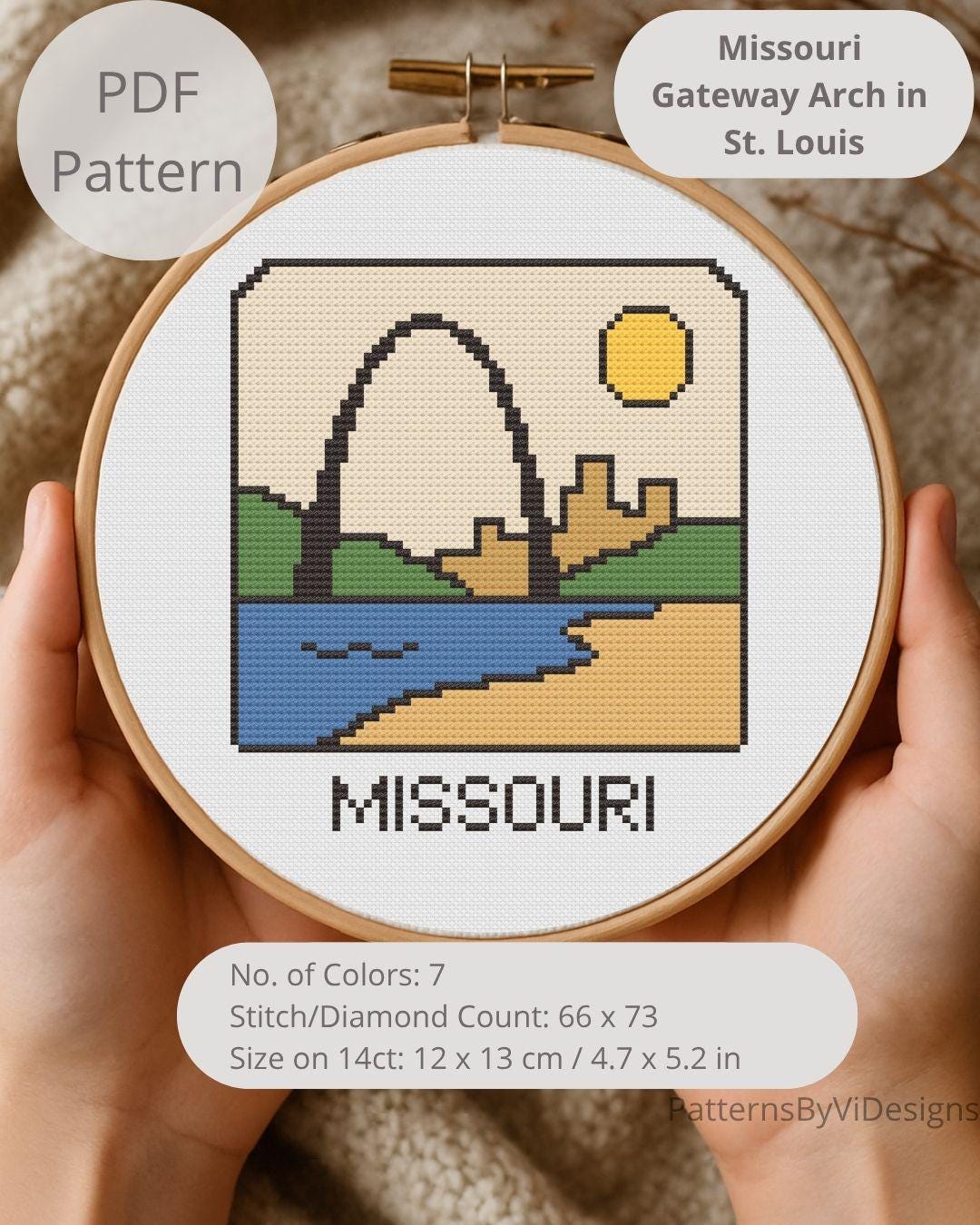 Mini Missouri Gateway Arch in St. Louis Cross Stitch Pattern - Minimal ...