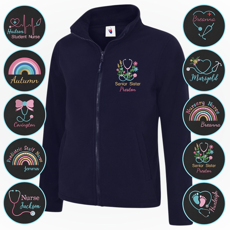 Custom nhs fleece - Etsy.de
