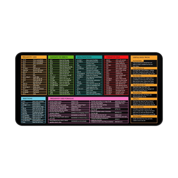 Excel Cheat Sheet Desk Mat - Etsy