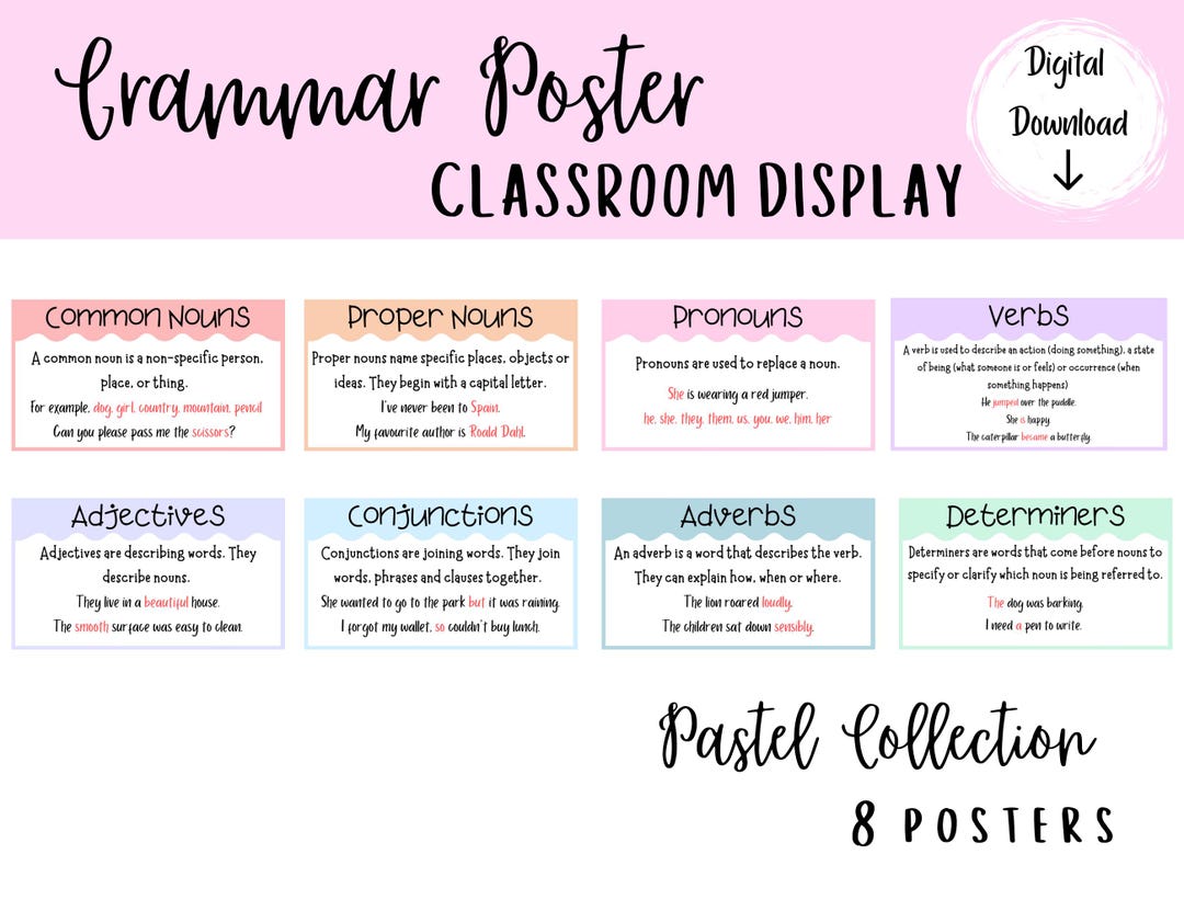 Grammar Posters L Classroom Displays - Etsy