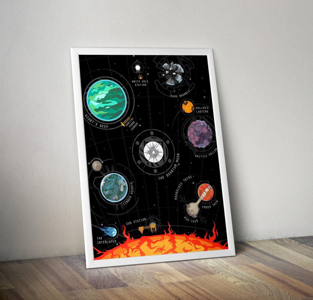 Outer Wilds System Poster | Giant Deep Poster | the Quantum Moon Poster ...