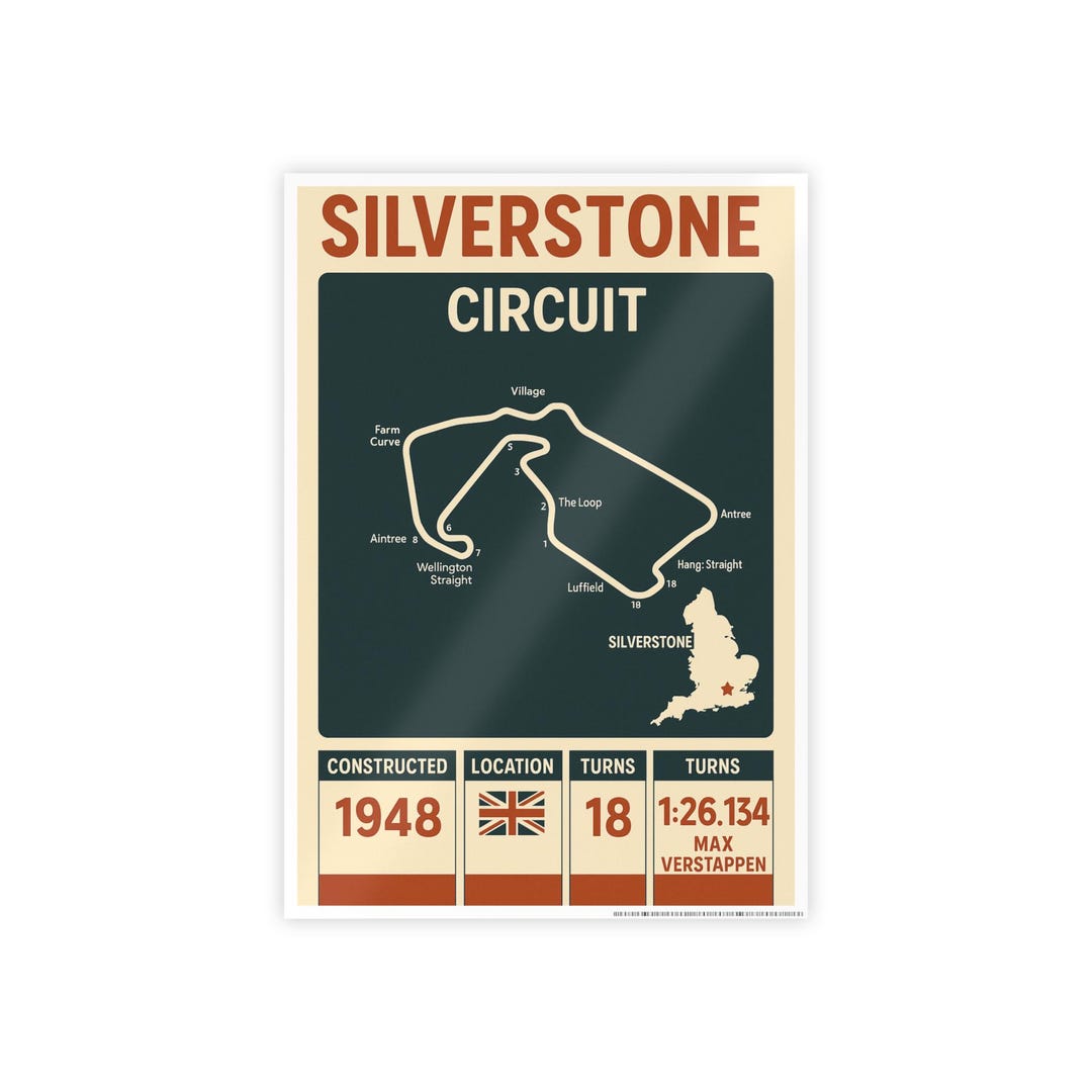 Silverstone Circuit Gloss Poster, Motorsport Art Print - Etsy