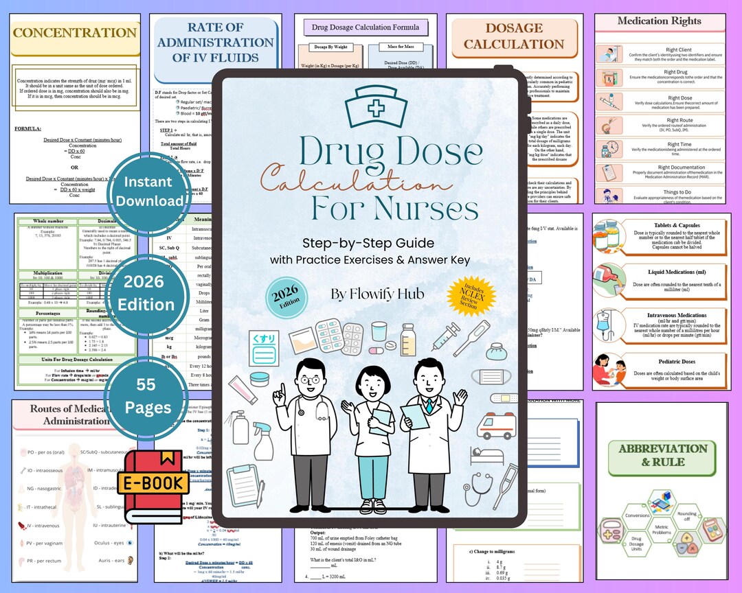 Drug Dosage Calculation Study Guide | NCLEX Review (digital Download ...