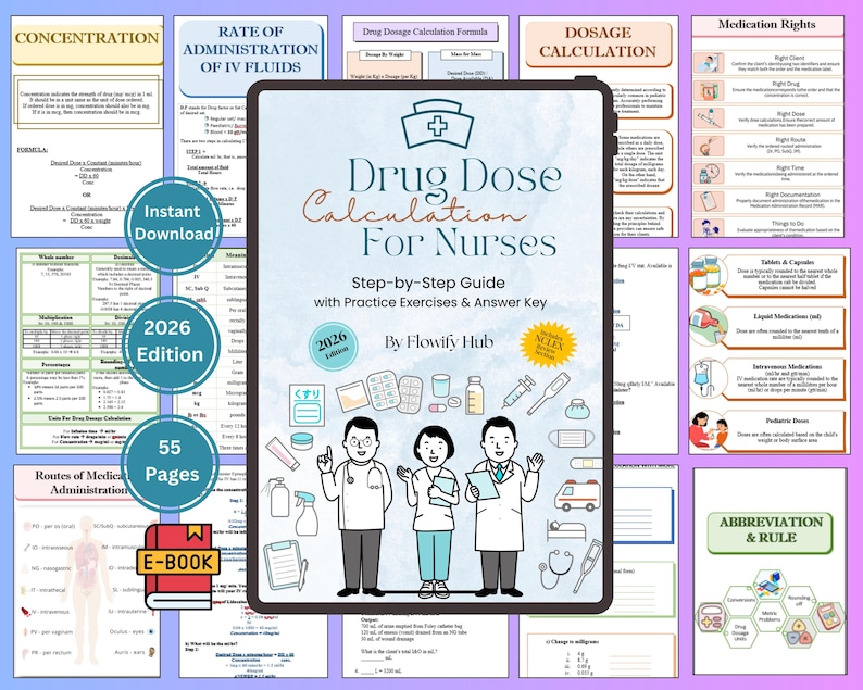 Drug Dosage Calculation Study Guide | NCLEX Review (digital Download ...