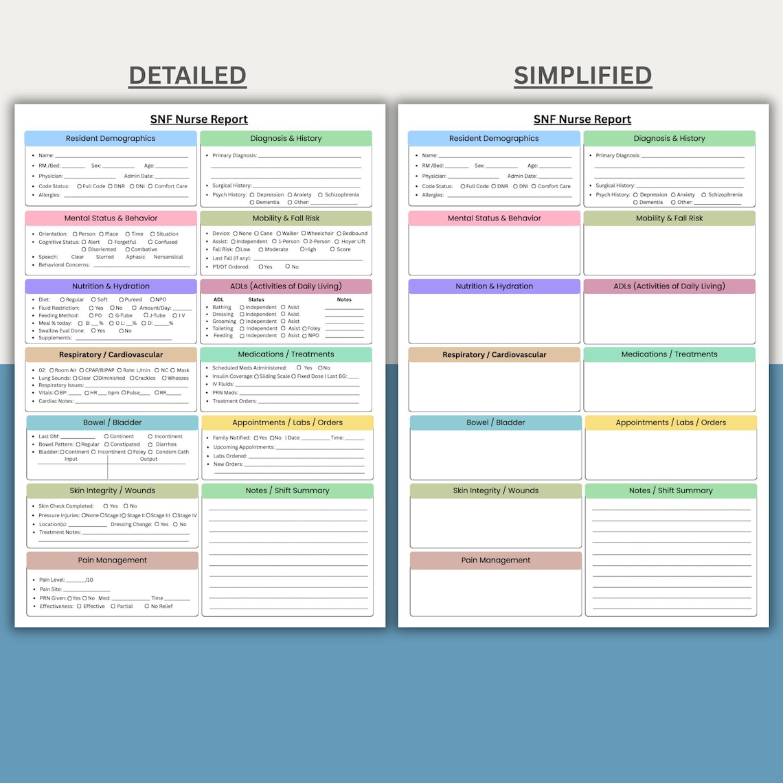 SNF Nurse Report Sheet | Rehab Charting Template (canva, PDF) - Etsy