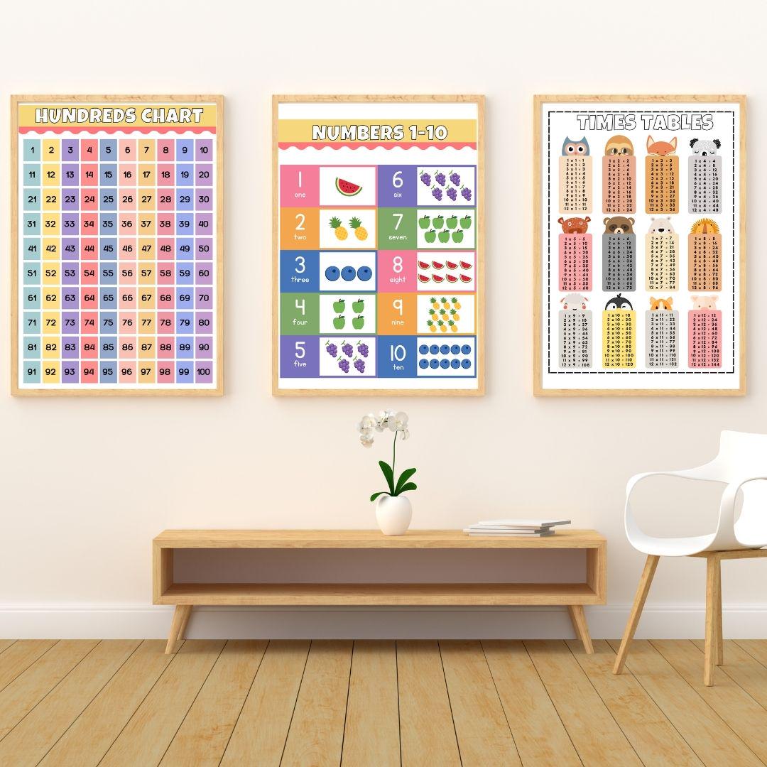 Preschool Learning Posters Bundle | 45 Kids Educational Prints (digital ...