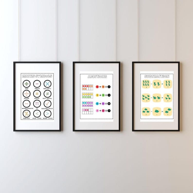 Preschool Learning Posters Bundle | 45 Kids Educational Prints (digital ...
