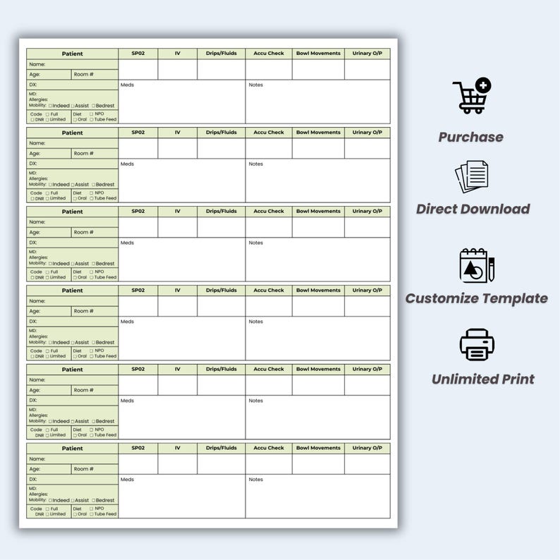Editable Nurse Report Sheet, 6-patient Med Surg (canva & PDF) - Etsy