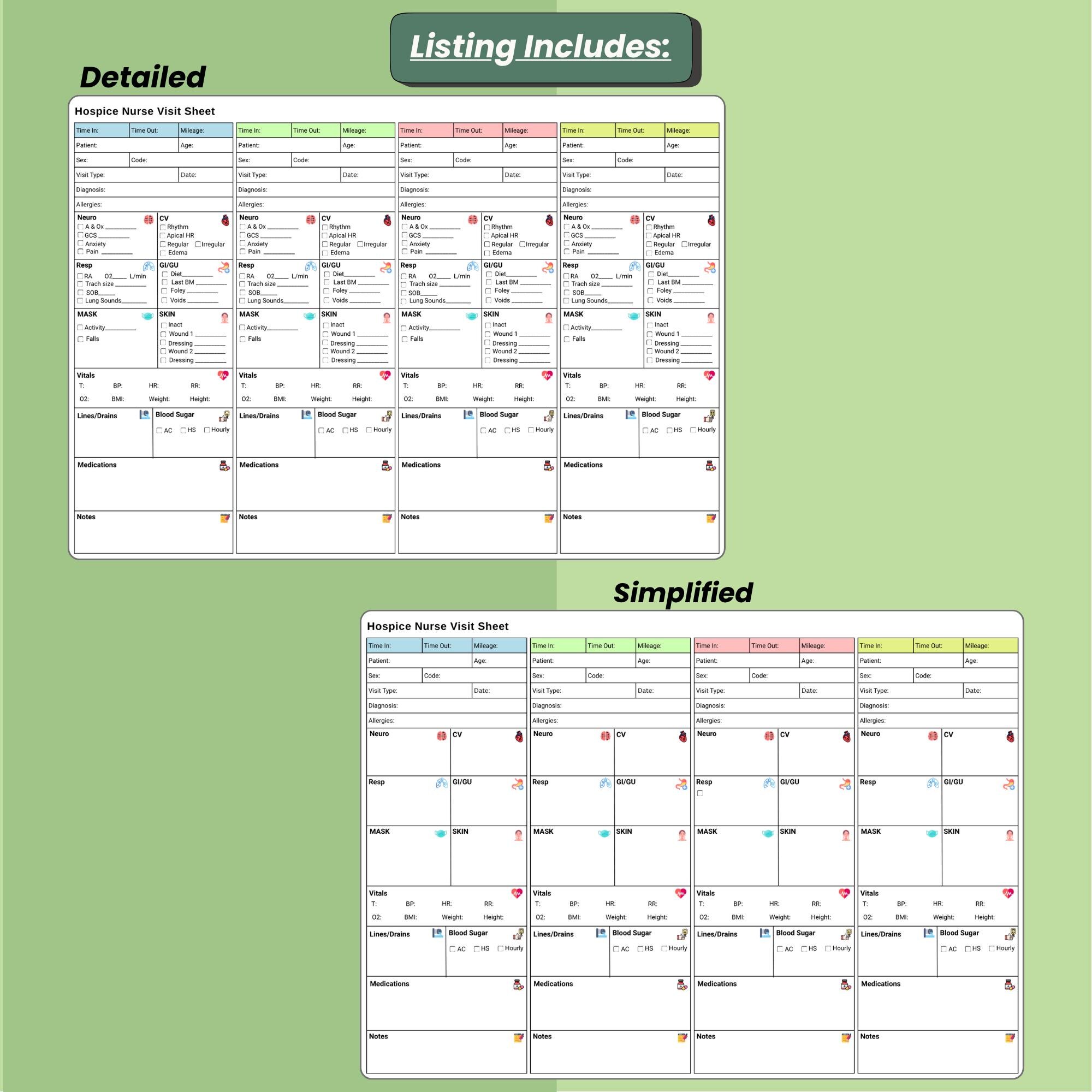 Editable Hospice Nurse Visit Sheet | Home Health Template (canva) - Etsy