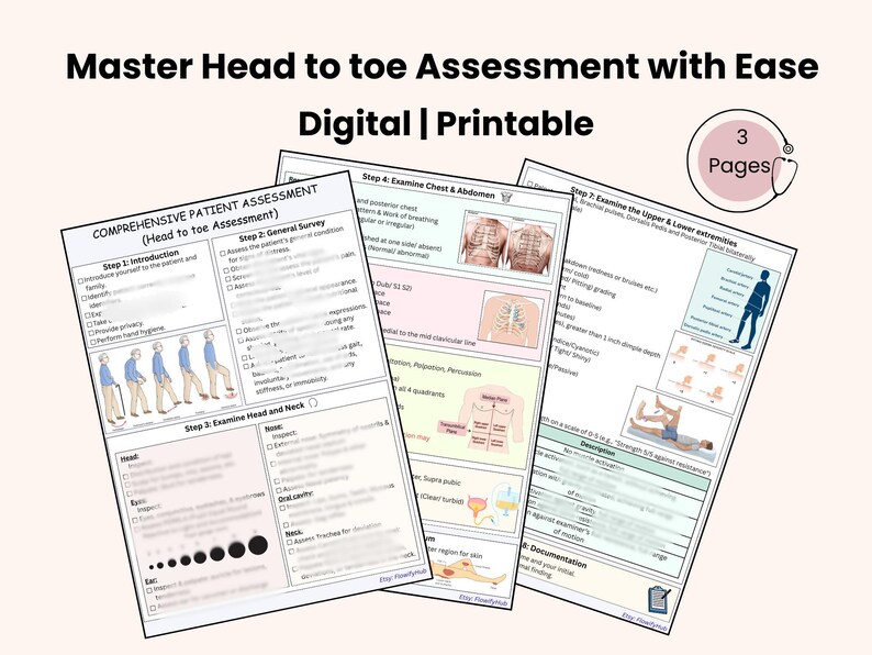 Comprehensive Patient Assessment | Head-to-toe Nursing Cheat Sheet | ER ...