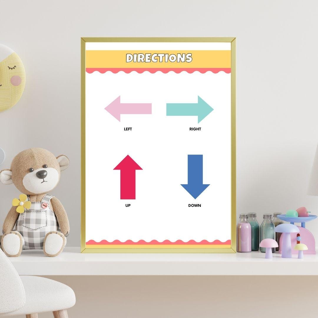 Preschool Learning Posters Bundle | 45 Kids Educational Prints (digital ...