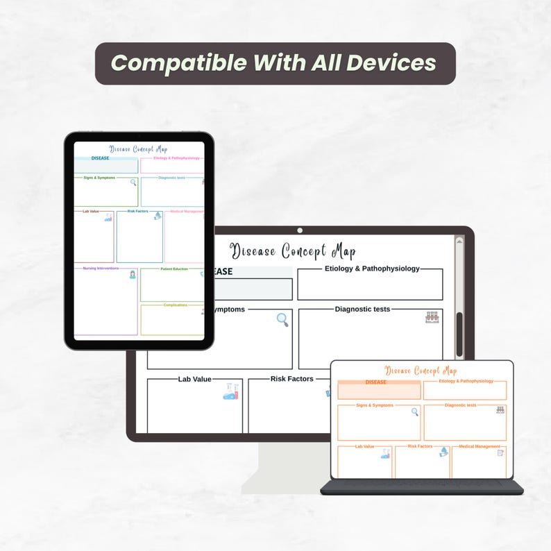 Editable Med Surg Disease Concept Map Template | Nursing School (canva ...