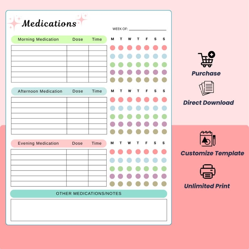 Weekly Medication Tracker Printable | Editable Chart (A4/US Letter) - Etsy