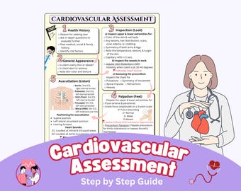 Cardiovascular Assessment Guide | 6-step Physical Exam Cheat Sheet | A4 ...