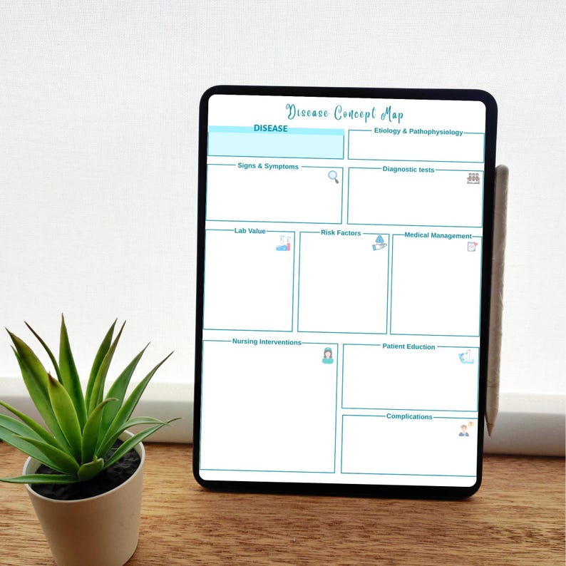 Editable Med Surg Disease Concept Map Template | Nursing School (canva ...