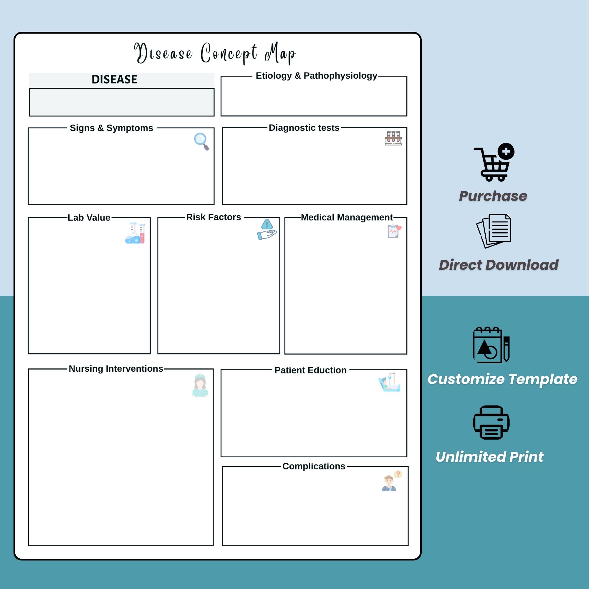 Editable Nursing Disease Concept Map Template | Canva, PDF Download - Etsy