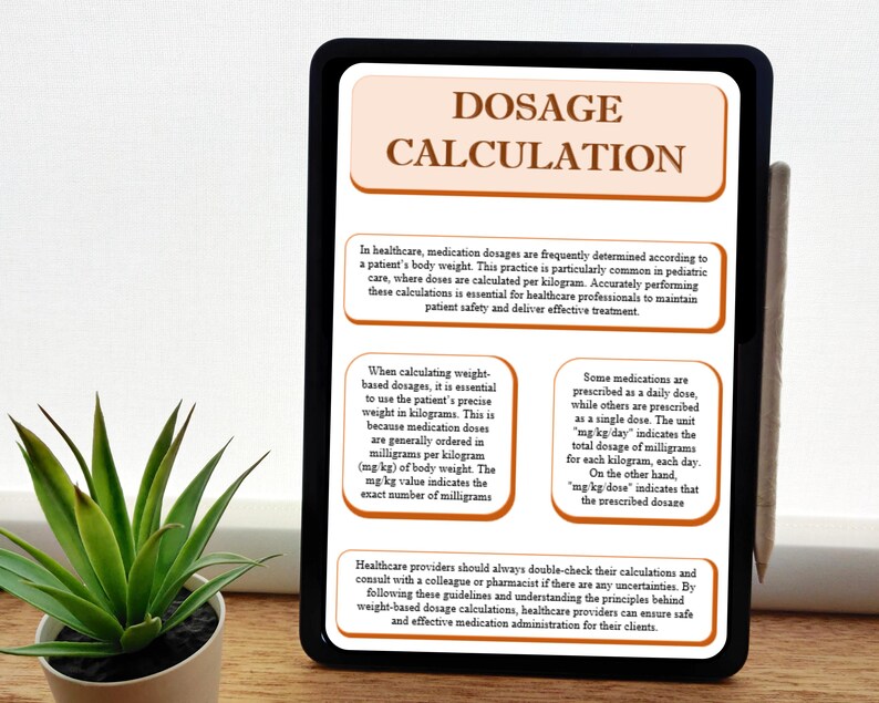 Drug Dosage Calculation Study Guide | NCLEX Review (digital Download ...