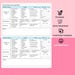 School Nurse Visit Log Sheet | Printable & Editable Health Office ...