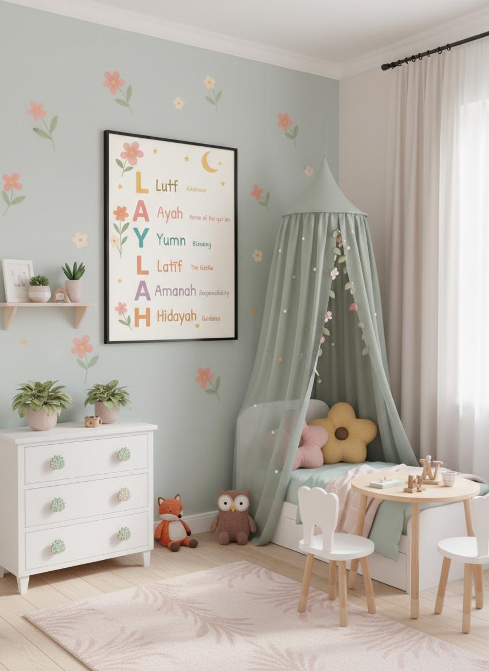 Personalized Islamic Baby Name Print: Muslim Nursery Decor, Muslim ...