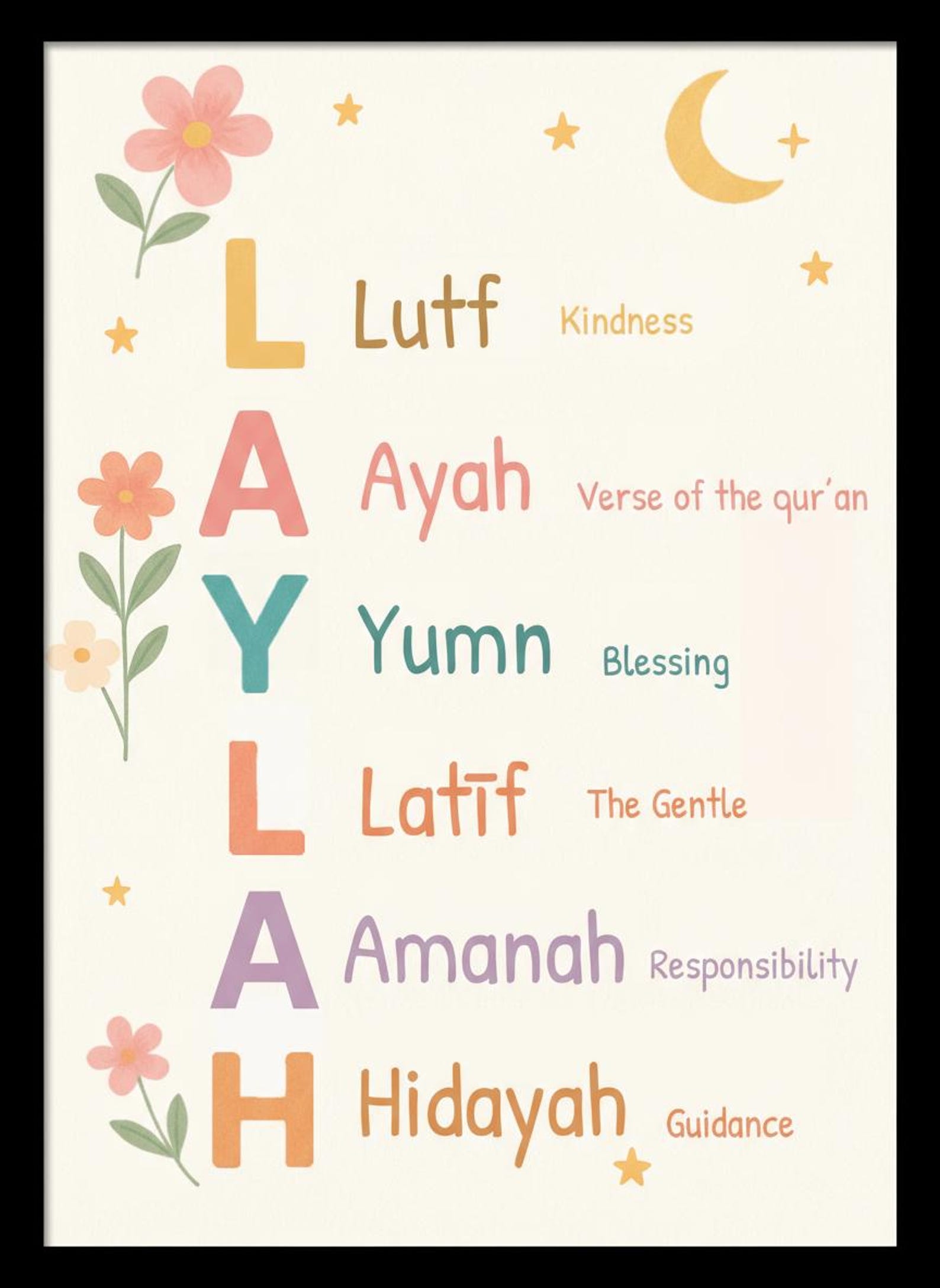 Personalized Islamic Baby Name Print: Muslim Nursery Decor, Muslim ...