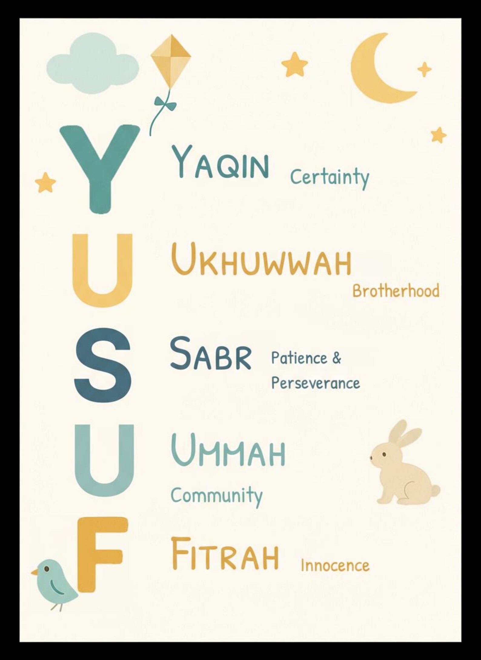 Personalized Islamic Baby Name Print: Muslim Nursery Decor, Muslim ...