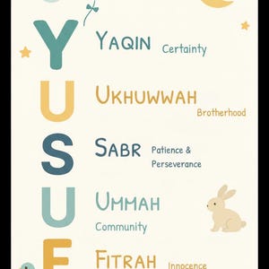 Personalized Islamic Baby Name Print: Muslim Nursery Decor, Muslim ...